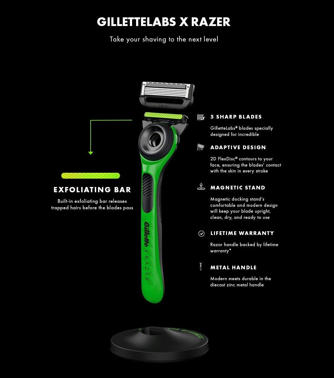 Gillette & Razer Finally Team Up To Bring A Real ‘Razer Razor ...