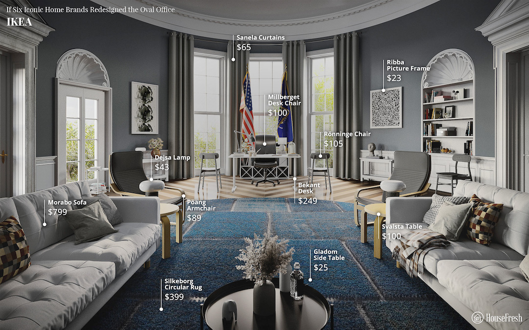 Here’s How The Oval Office Might Be Fitted Out By Furniture Brands You ...