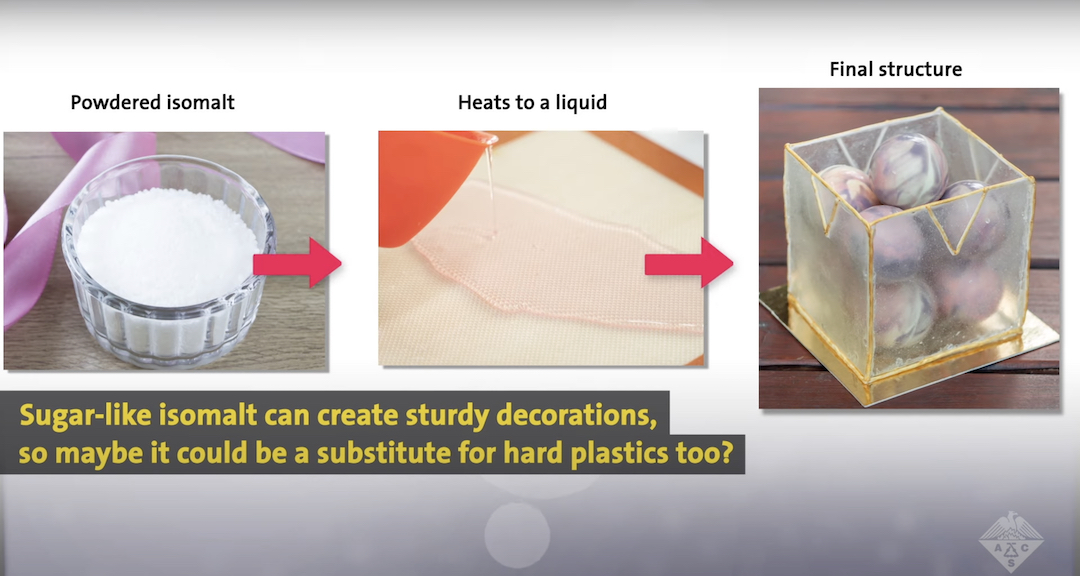 New Sugar & Wood Material Could Give Rise To Dissolvable Utensils ...