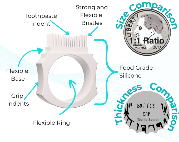 Brush Your Pearly-Whites Like No One’s Watching With Discreet ...