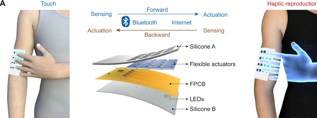 E-Skin Patch Lets You Stay Connected With Those Around You By Sending ...