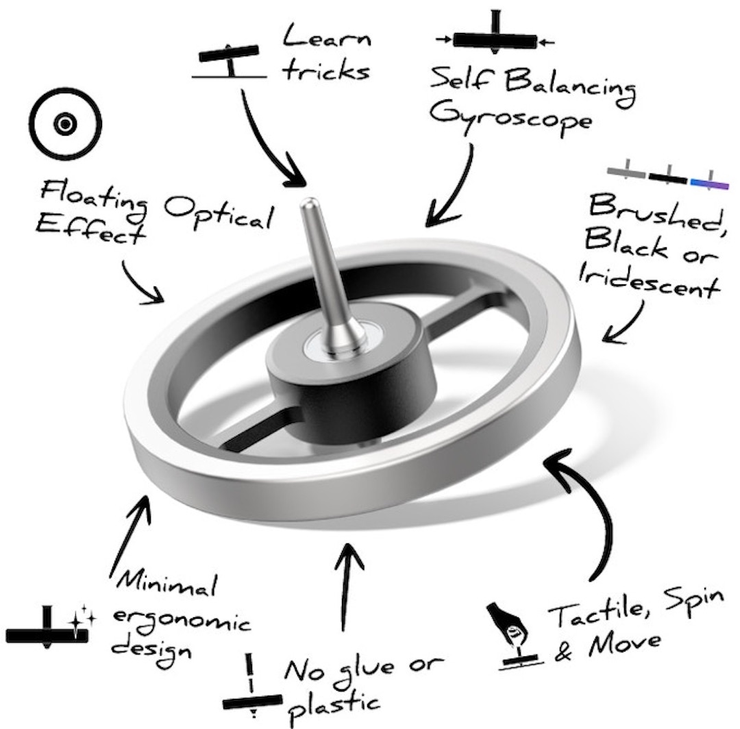Gyro Spinning Top Puts An Optical Illusion Right Onto Your Desk ...